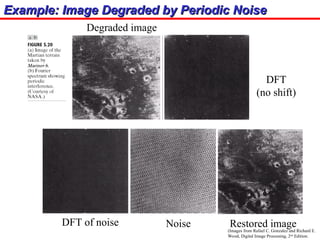 Image Restoration techniques DIP - Noise | PPT