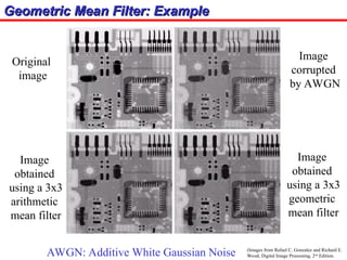 Image Restoration techniques DIP - Noise | PPT