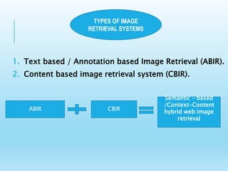 Image retrieval | PPTX