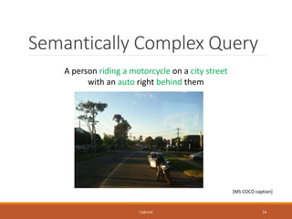 Semantically Complex Query Image Retrievalusing Scene Graph | PPT