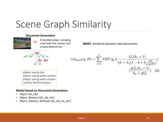 Semantically Complex Query Image Retrievalusing Scene Graph | PPT