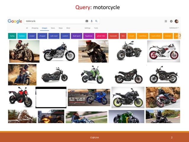 Semantically Complex Query Image Retrievalusing Scene Graph | PPT