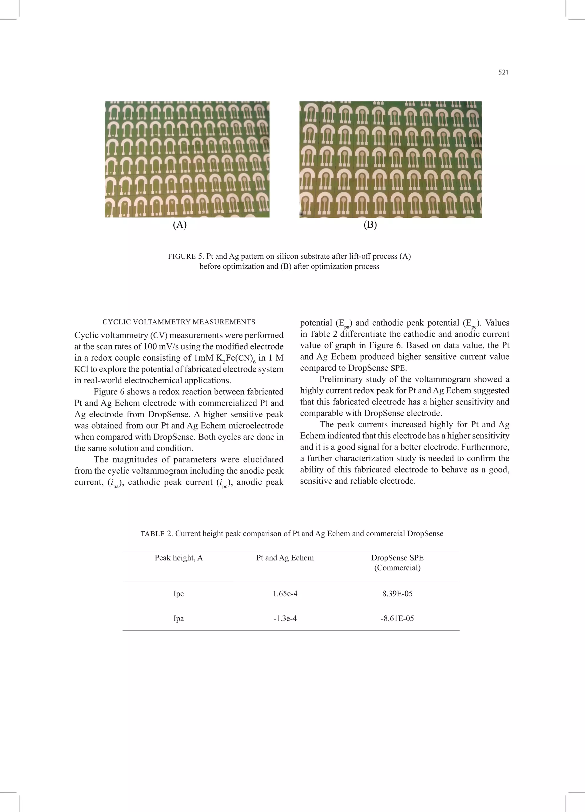 Image reversal resist photolithography of silicon based platinum and ...