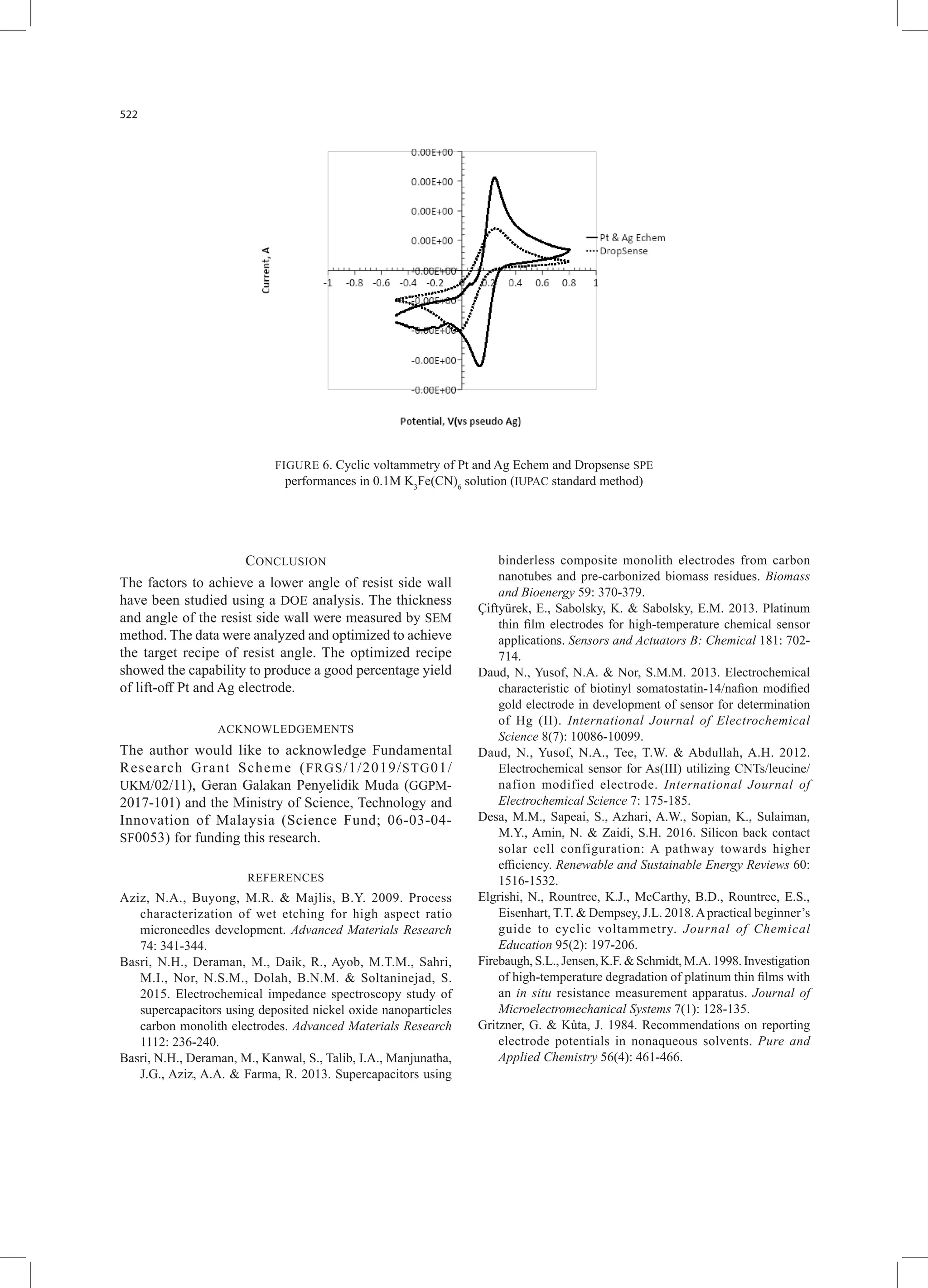 Image reversal resist photolithography of silicon based platinum and ...