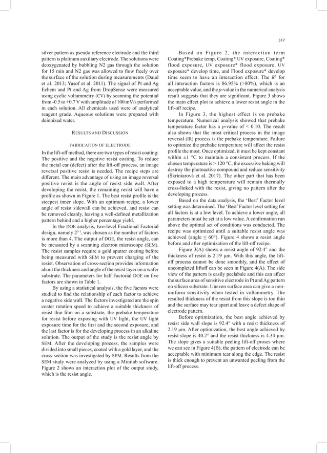 Image reversal resist photolithography of silicon based platinum and ...