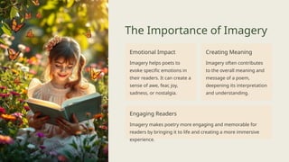 Poetic devices: Imageries-in-English-Poetry.pptx