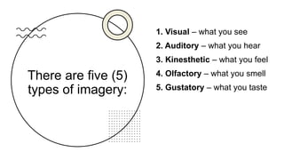 IMAGERY.pptx | Perfume and Fragrance | Beauty