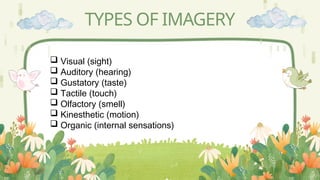 Elements_of_Poetry:Imagery_powerpoint presentation | PPT