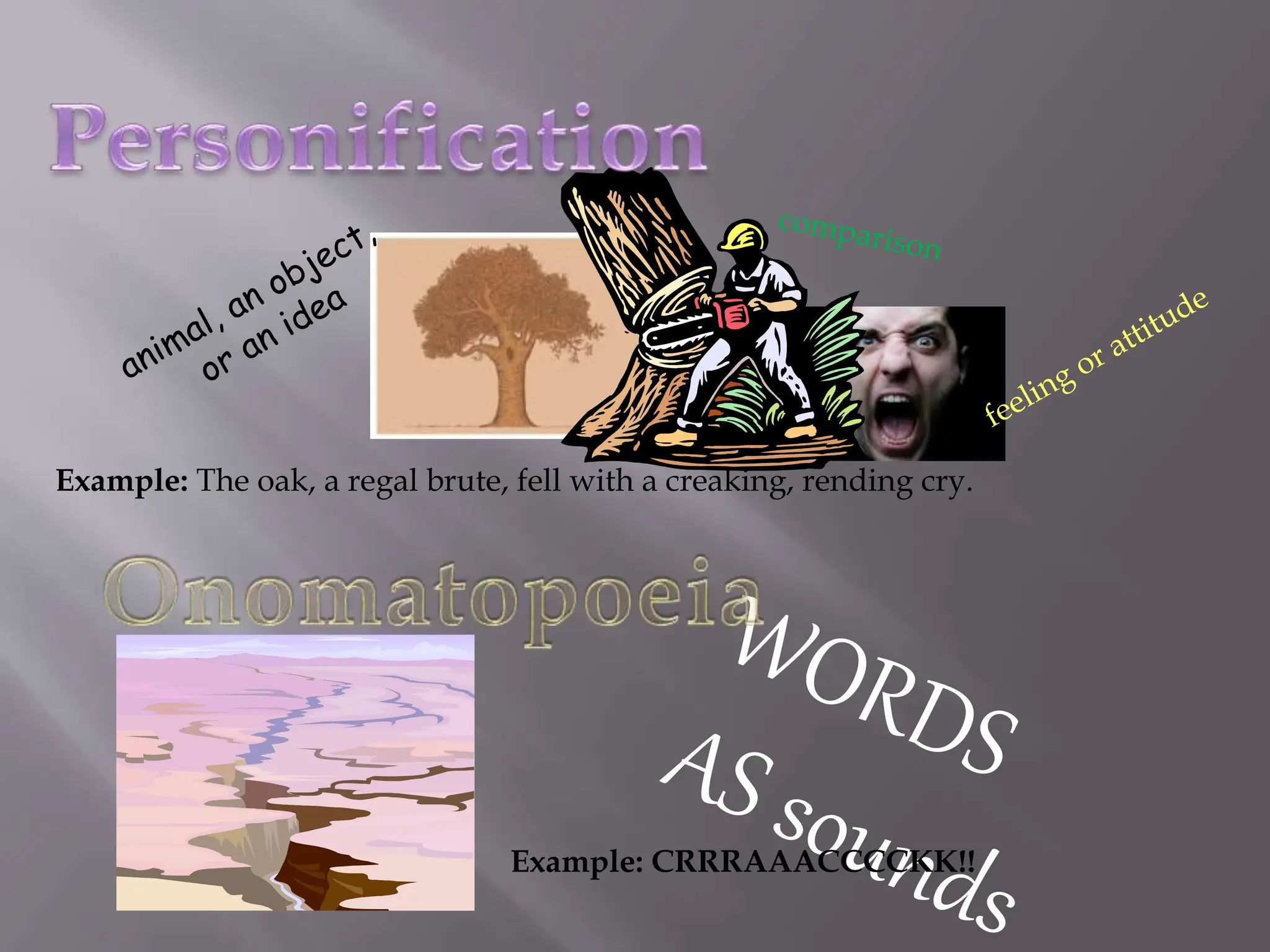 Literary Device: Types and examples of Imagery | PPTX