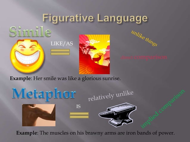 Literary Device: Types and examples of Imagery | PPT