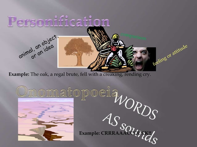 Literary Device: Types and examples of Imagery | PPT