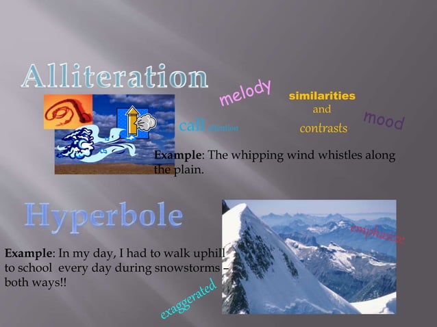 Literary Device: Types and examples of Imagery | PPT