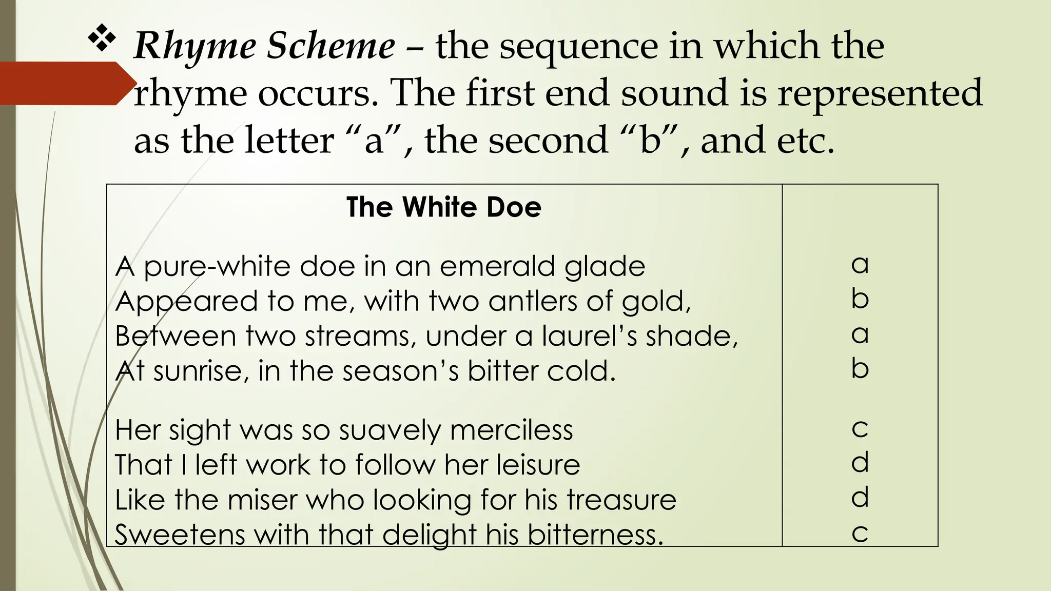 Imagery and Poetic Devices for Grade 7 to 8.pptx