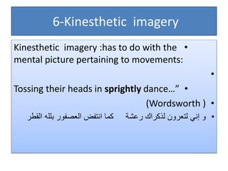 Imagery in english and arabic | PPTX