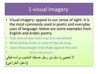 Imagery in english and arabic | PPTX