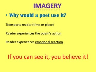 Imagery In Poetry