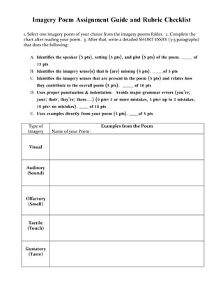 Imagery Poem Assignment | DOC | Poetry | Books and Literature