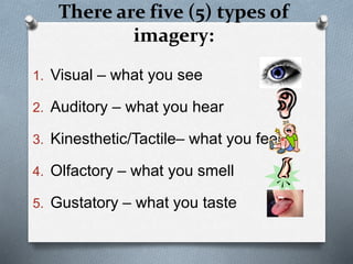 IMAGERY Powerpoint Presentation for Classroom Observation | PPT