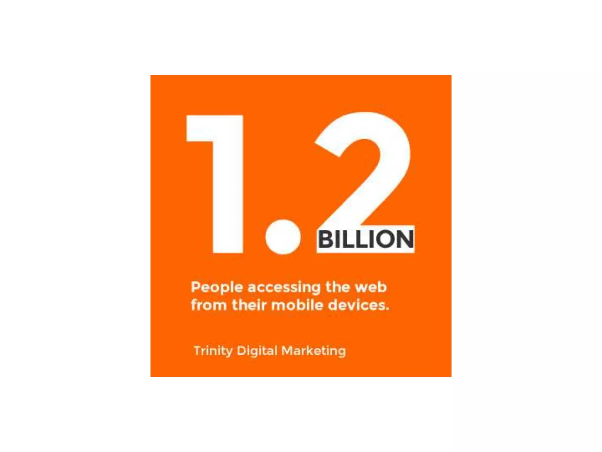 surewin media | PPTX