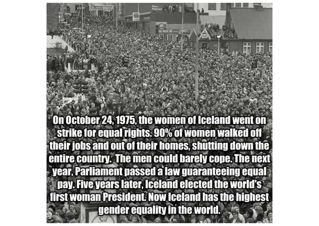 Iceland Gender Equality | PDF