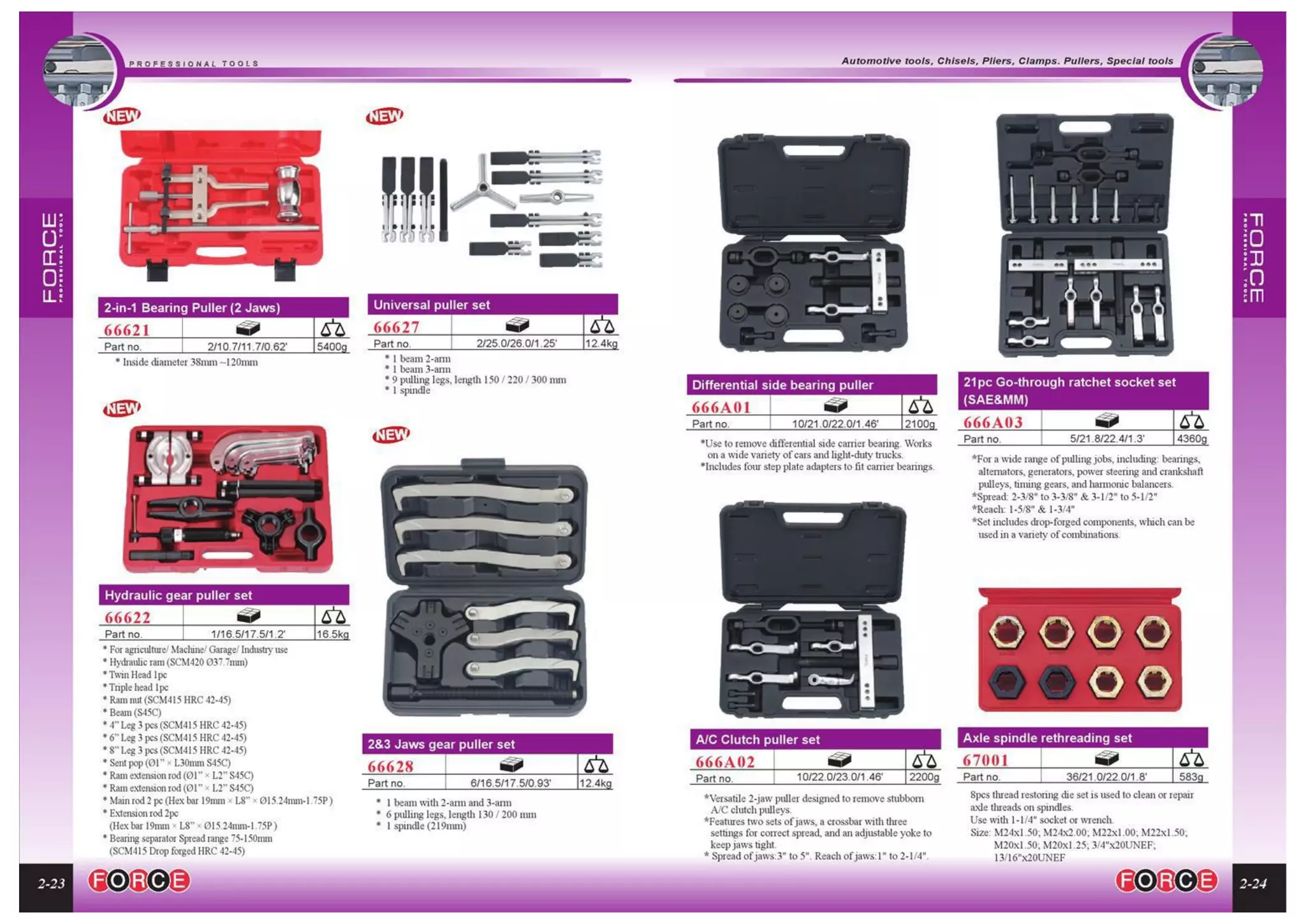 Force Tools | PDF
