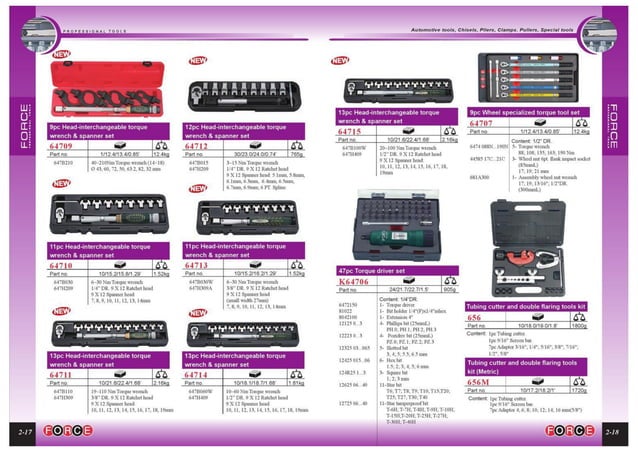 Force Tools | PDF