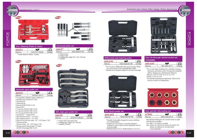 Force Tools | PDF