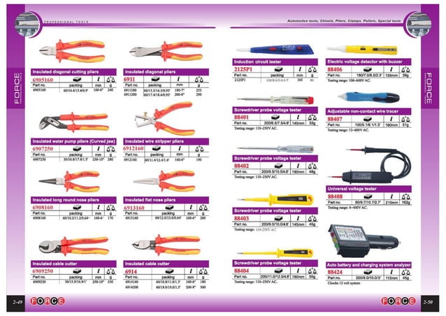 Force Tools | PDF