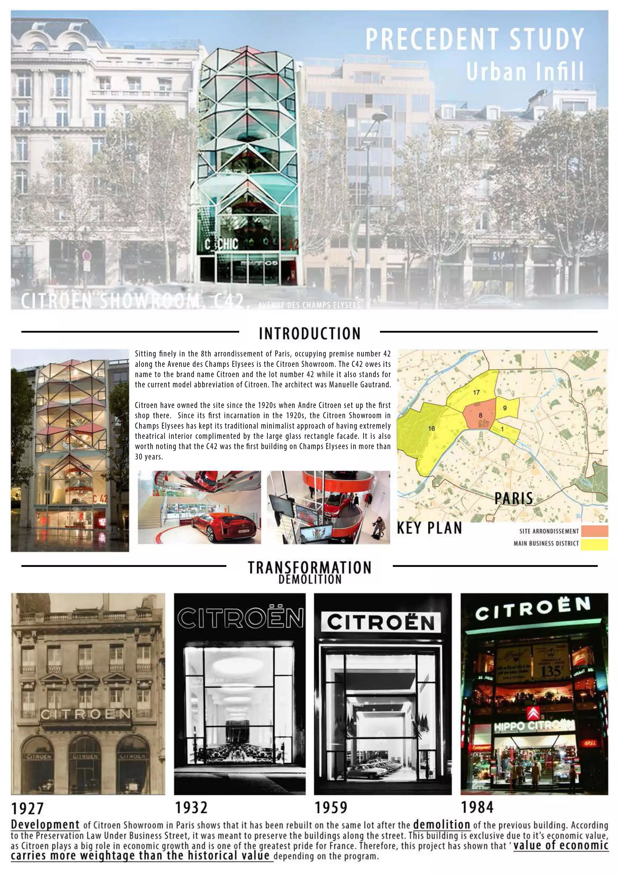 Site Analysis & Precedent Studies | PDF