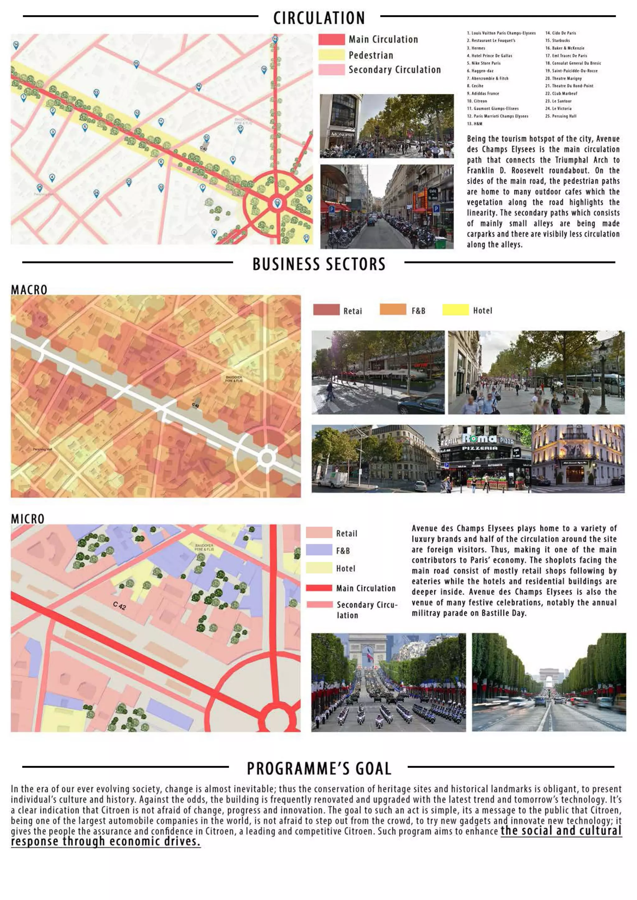 Site Analysis & Precedent Studies | PDF