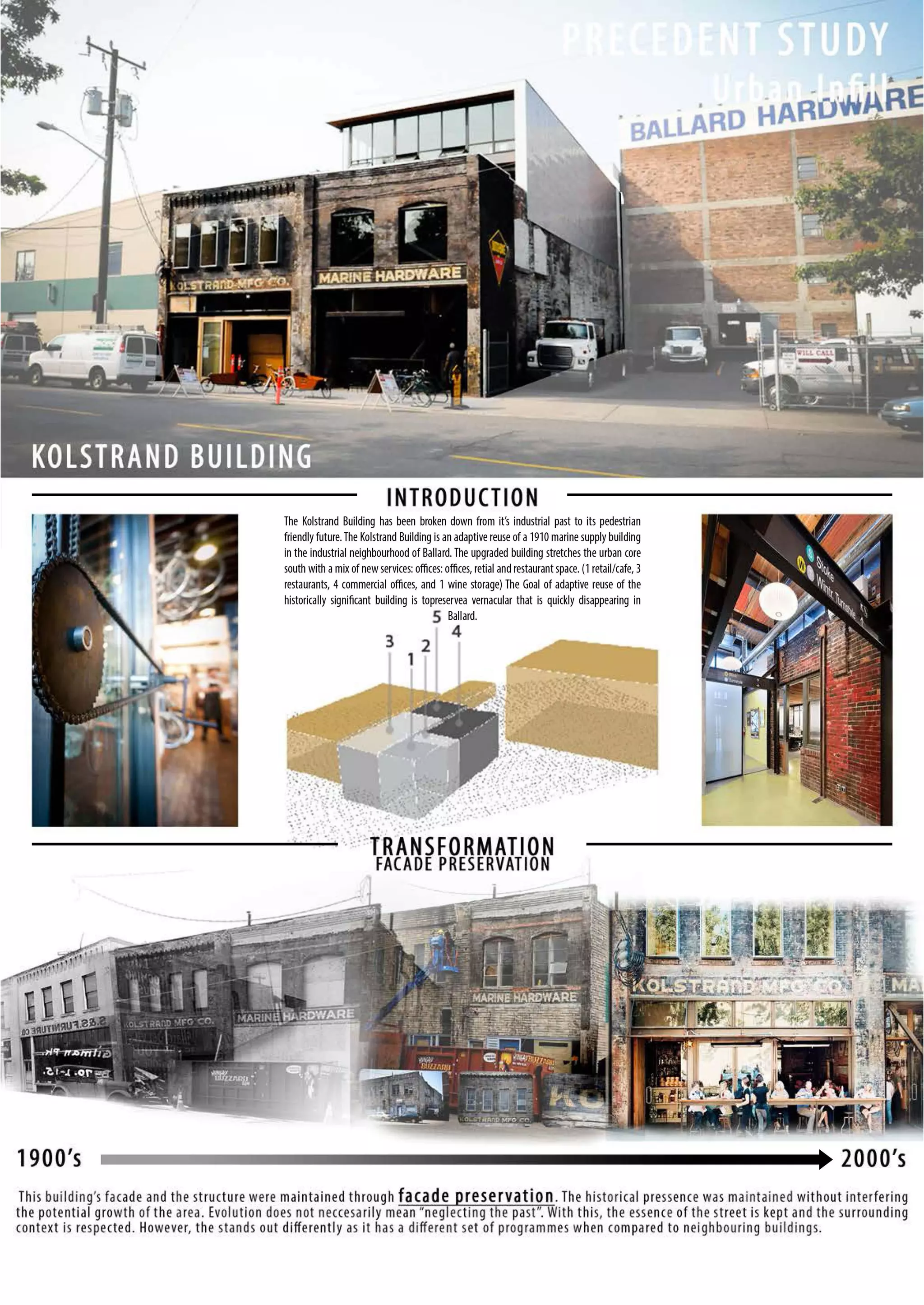 Site Analysis & Precedent Studies | PDF