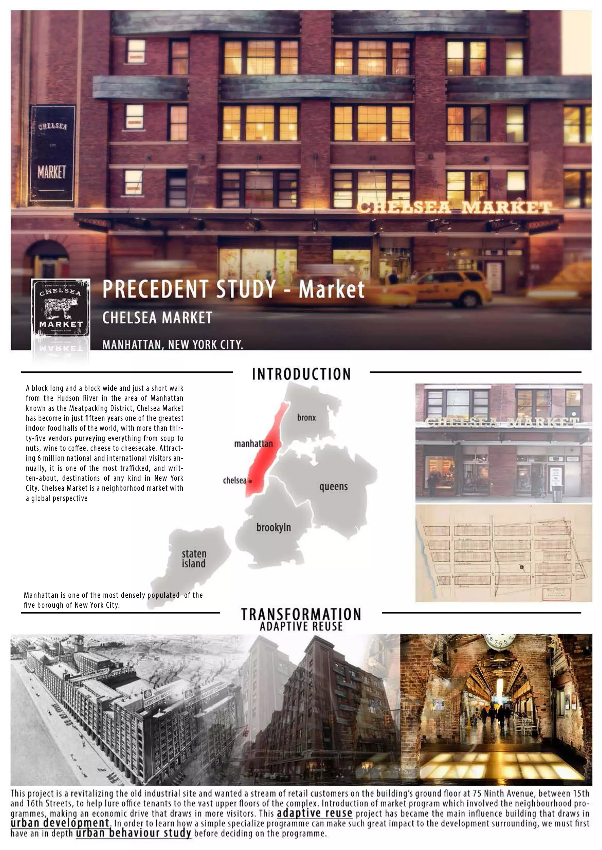Site Analysis & Precedent Studies | PDF