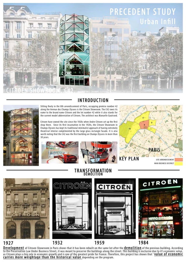 Site Analysis & Precedent Studies | PDF