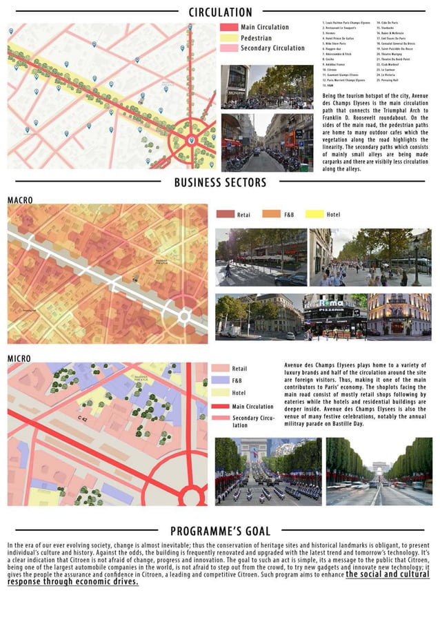 Site Analysis & Precedent Studies | PDF