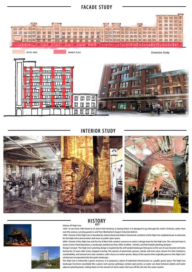 Site Analysis & Precedent Studies | PDF
