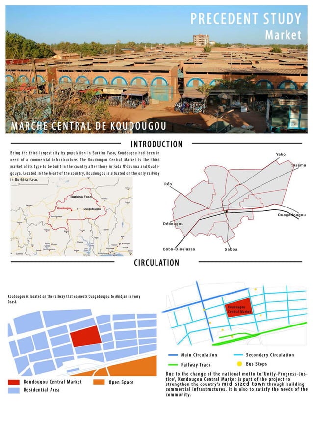 Site Analysis & Precedent Studies | PDF
