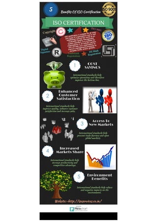 BENEFITS OF ISO CERTIFICATION | PDF