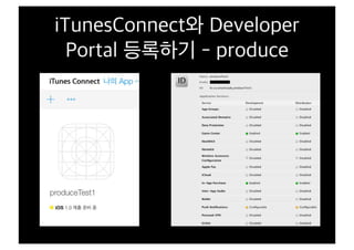 fastlane을 이용하여 iOS/Mac 앱 관리하기 | PDF