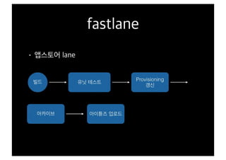 fastlane을 이용하여 iOS/Mac 앱 관리하기 | PDF