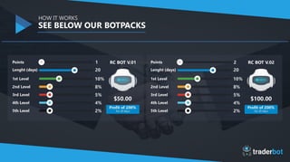 TraderBot - Presentation Official. | PDF