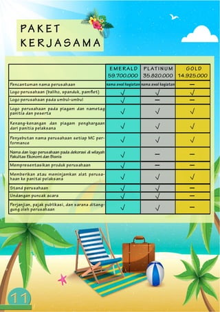 proposal equitech | PDF