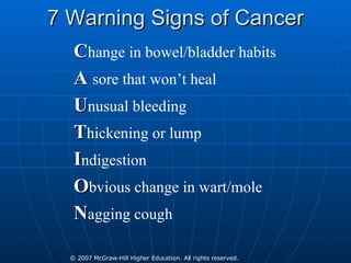 Images Chap11hahn8e | PPT