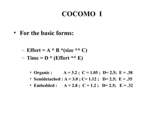 COCOMO MODEL | PPT