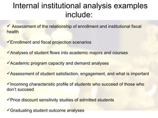 Images of Information Systems | PPT