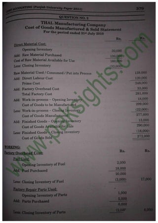 Cost Accounting B.Com Part 2 Solved Past Papers 2011 | PDF