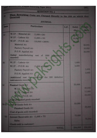 Cost Accounting B.Com Part 2 Solved Past Papers 2011 | PDF