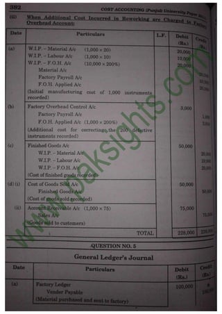 Cost Accounting B.Com Part 2 Solved Past Papers 2011 | PDF