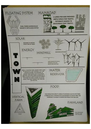 ENBE Model Images (11) | PPT