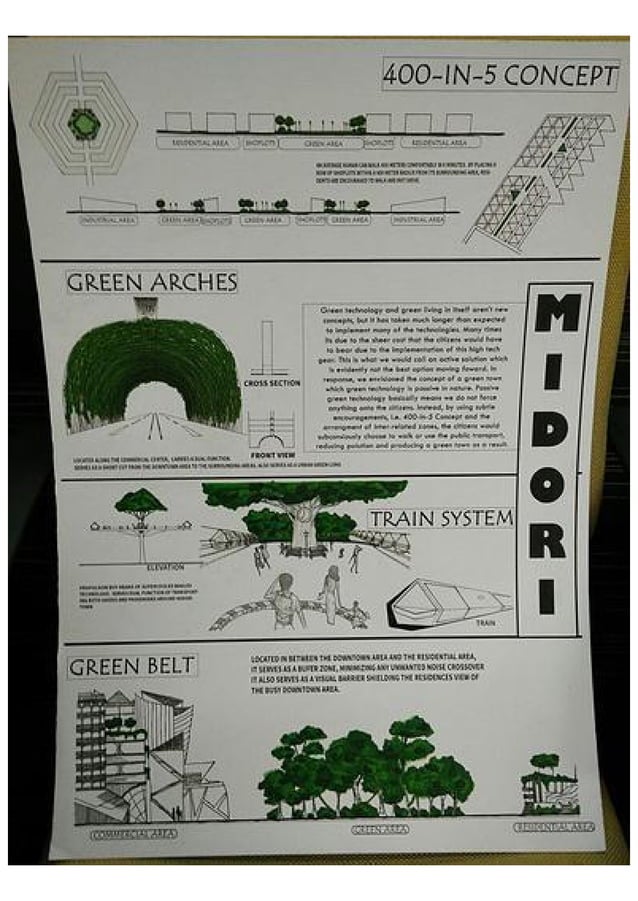 ENBE Model Images (11) | PPT