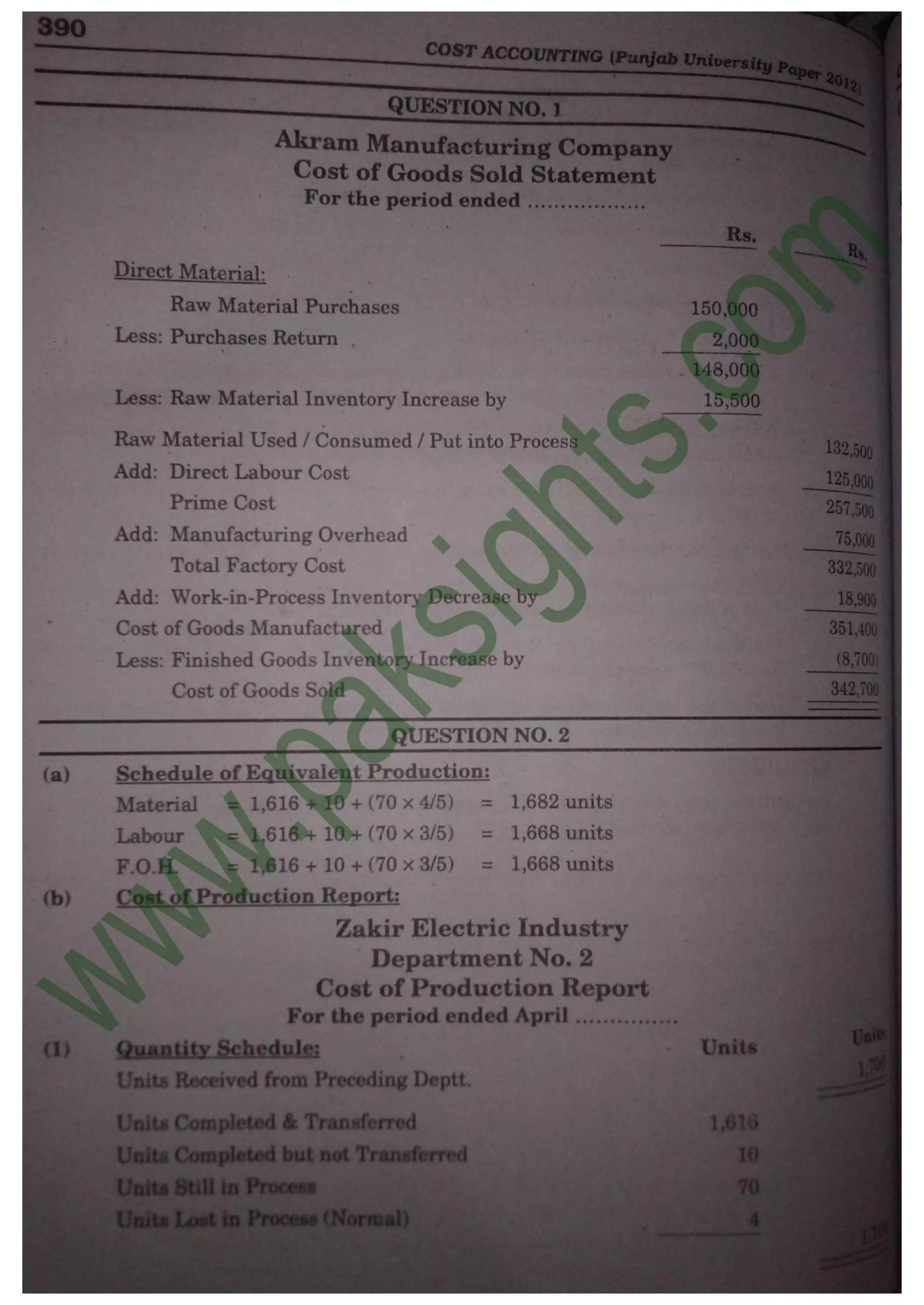 Cost Accounting B.Com Part 2 Solved Past Papers 2012 | PDF
